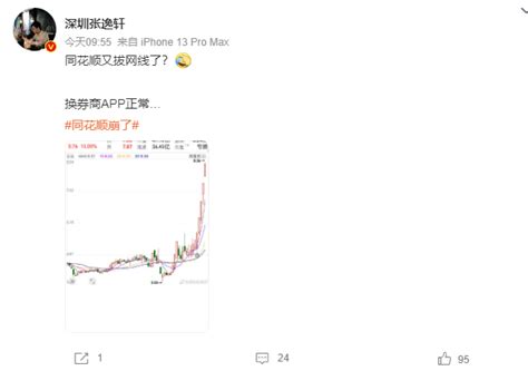 同花顺“崩了”上热搜，网友：造成的损失怎么办？