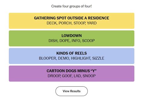 Nyt Connections 465 Stoop Droop And Dope Meaning Explained