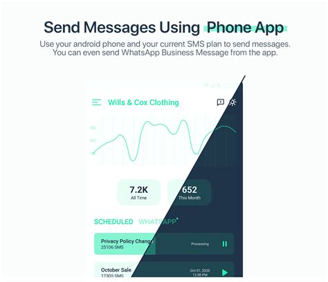 Wpnotif Wordpress Sms And Whatsapp Message Notifications Codemarket