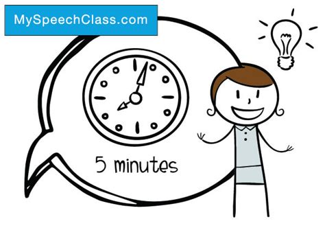 169 Five Minute Topics Speech Or Presentation Updated July 2025