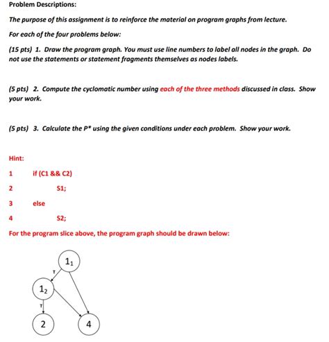 Problem Descriptions The Purpose Of This Assignment Chegg