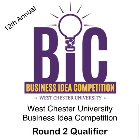 Clexi On Linkedin Unicorn