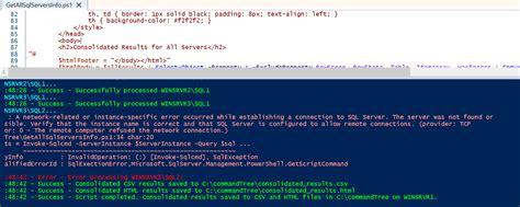 Sql Server Health Checks Or Any Report With Powershell Scripts Ms Sql