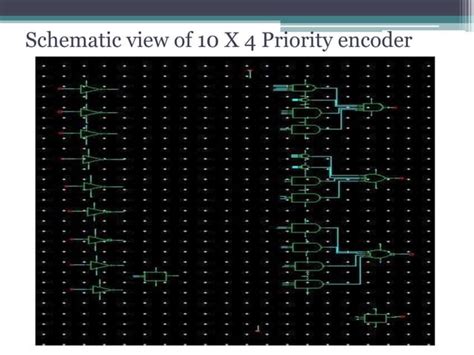 full custom digital ic design of priority encoder pptx programming languages computing