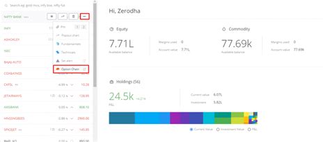 Free Features On Sensibull Z Connect By Zerodha