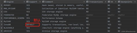 【mysql数据库笔记 进阶篇】（一）存储引擎 Csdn博客