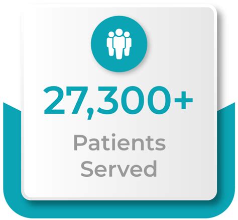 Hts Therapy Your Partner In Therapy