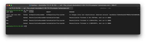 What Is FluxCD A Quick Guide To GitOps With FluxCD