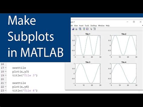Tiledlayout Matlab Matlab Plot Plotly Graphing Library For Matlab®