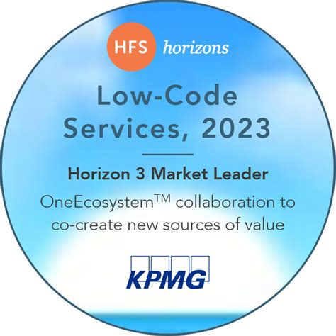 kpmg recognized by hfs as a leader in low code services