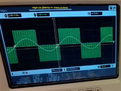 Delta Modulation DM Signals Electrical Engineering Stack Exchange