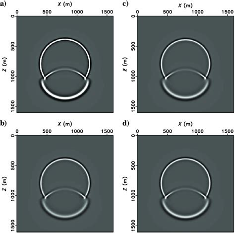 Viscoacoustic Wave Propagation In A Two Layer Model A Acoustic Download Scientific Diagram