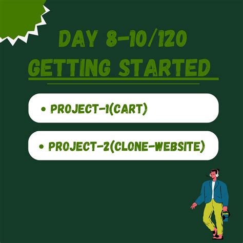 Ansh Saxena On Linkedin Codingprojects Handsoncoding Daychallenge