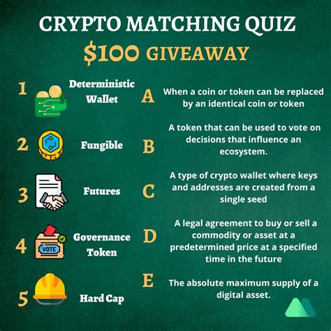 Mexc Global On Twitter Mexcwedquiz 🧐 Match The Crypto Terms To Their