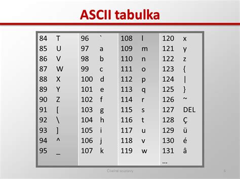Číselné Soustavy Vii Ascii Kódování Jana Bobčíková Ppt Stáhnout