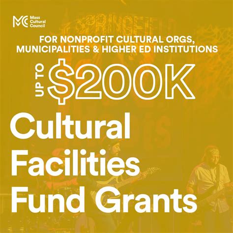 Culturalfacilities Powerofculture Mapoli Mass Cultural Council