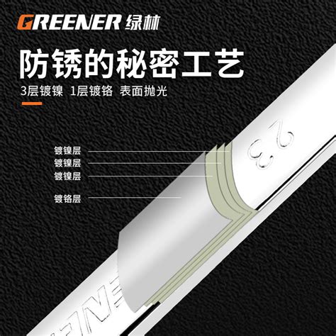 绿林活动开口扳手快速两用棘轮扳手工具套装小双向梅花呆板子省力虎窝淘