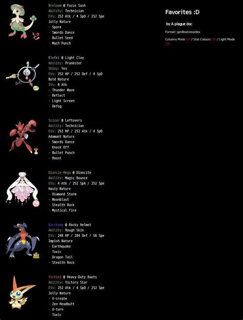 I Usually Do Teams Focused Mostly On Winning But I Tried For Once To Make A Team With My