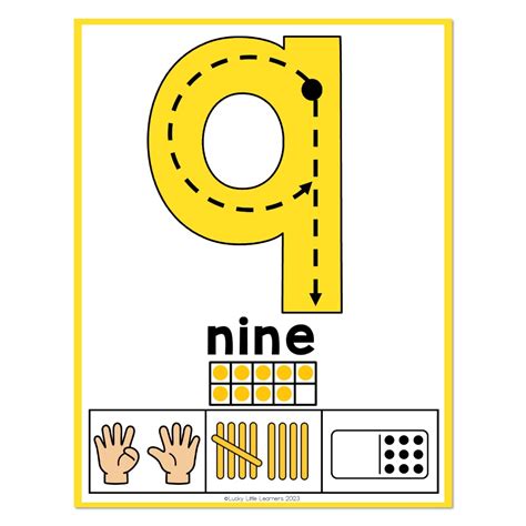 Lucky To Learn Math 1st Grade Unit 1 Number Sense Anchor Chart