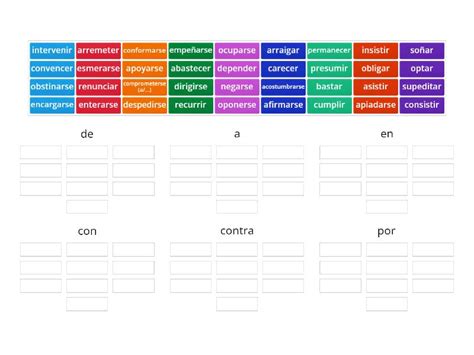 Verbos Con Preposiciones C1 Group Sort