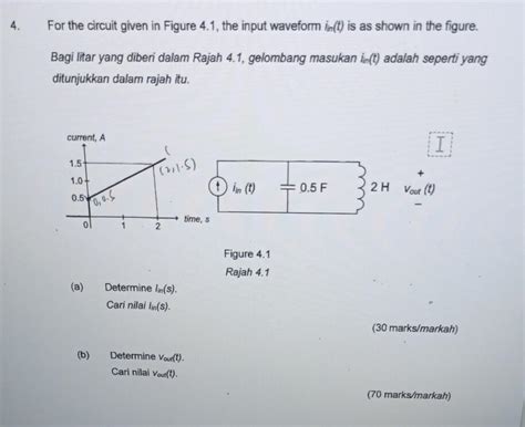 Solved For The Circuit Given In Figure 4 1 The Input Chegg Com