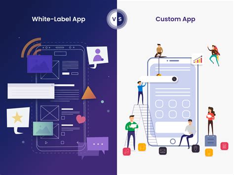 White Label App Vs Custom App Unveiling The Right Choice
