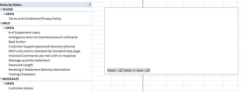 Charts Blank Excel Pivotchart Super User