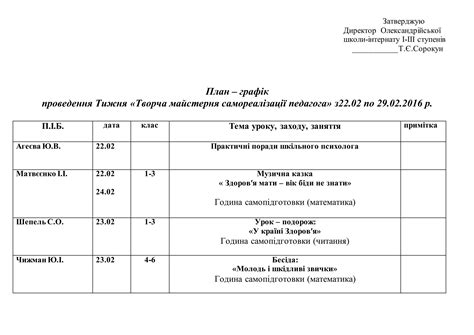 Тиждень педагогічної майстерності Docx