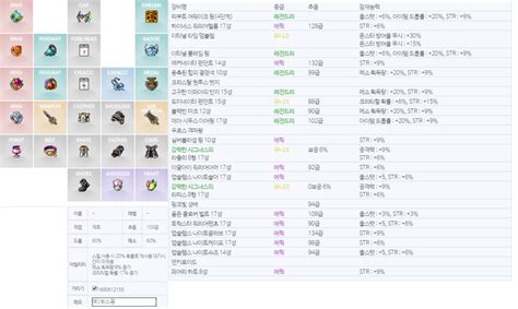 메이플스토리 인벤 리부트 시작 한달차 뉴비 템진로 고민있습니다 메이플스토리 인벤 리부트 게시판