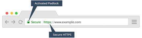 Mengenal Lebih Dekat Dengan Comodo Ssl