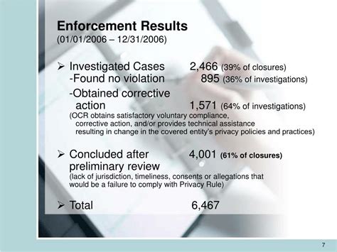 Ppt Hipaa Privacy Rule Enforcement Powerpoint Presentation Free