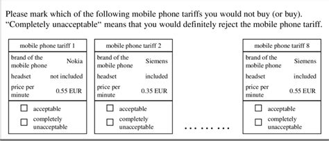Example Of The Stimulus Evaluation Task Hypothetical Situation