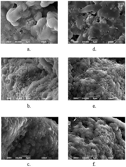 Development Of A New Method For Synthesizing Hitec Salt Based Alumina