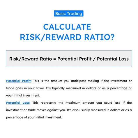 What Is Riskreward Ratio In Forex Trading 1 Leading Forex In The