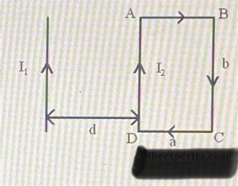 solved 9 problem 7 an infinitely long single wire with