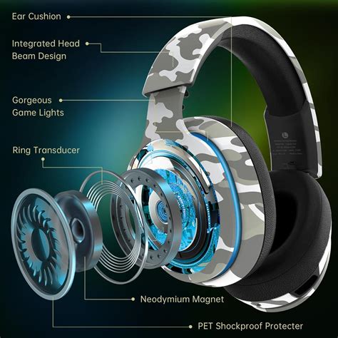 Gtheos 24ghz Wireless Gaming Headset For Pc Ps4 Ps5 Mac Nintendo