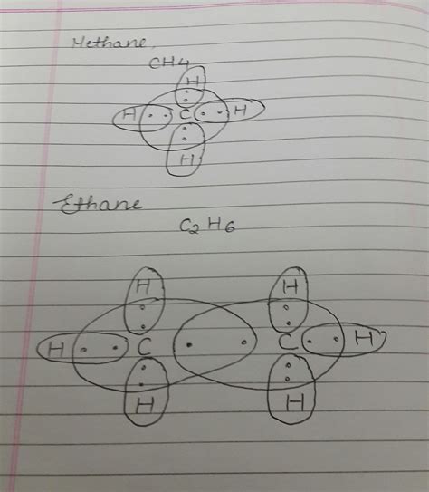 Lewis Structure Ch4 Polar Or Nonpolar Ch4 Lewis Structure Hybridization Molecular Geometry