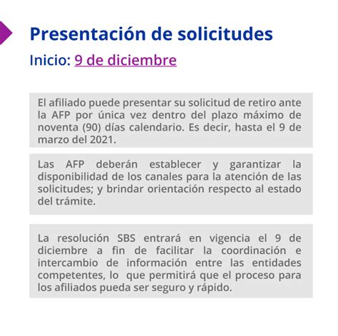 Retiro Afp Registra Tu Solicitud Si Tu Dni Termina En 1 Para Retirar