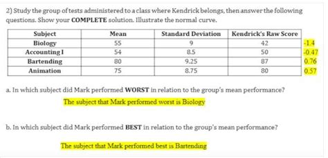 Solved Study The Group Of Tests Administered To A Class Chegg