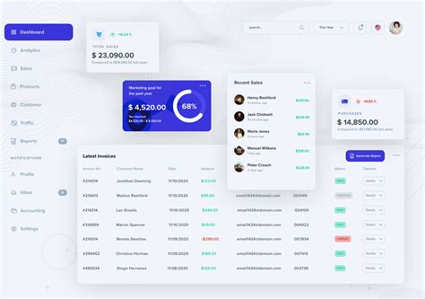Wallet Dashboard Design On Behance