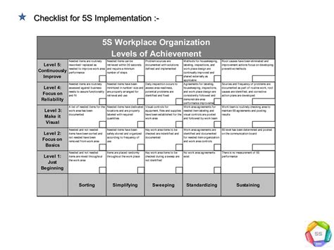 5s Implementation Presentation Pptx