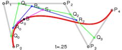 Cubic Bezier Bezier Curve Css Animation Tool Programmer Sought
