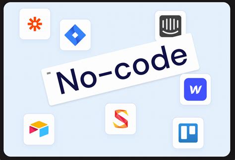 what is the low code and no code movement nocodify