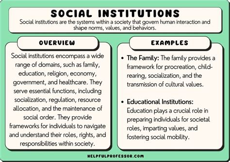 Identify A Social Structure