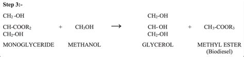 Transesterification Of Algae Into Biodiesel Download Scientific Diagram
