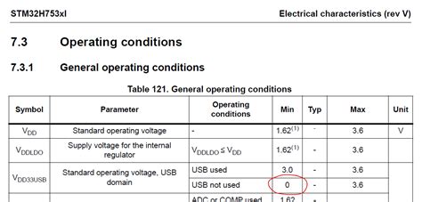 solved stm32h753zit6 power supply connection when not u