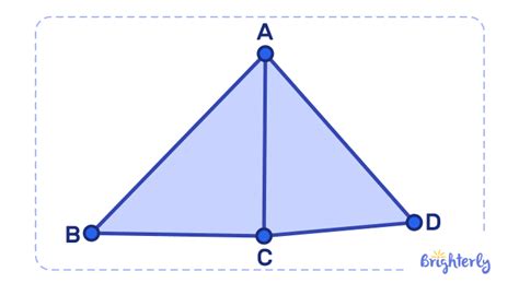 Reflexive Property Definition Equality And Practice Math Problems