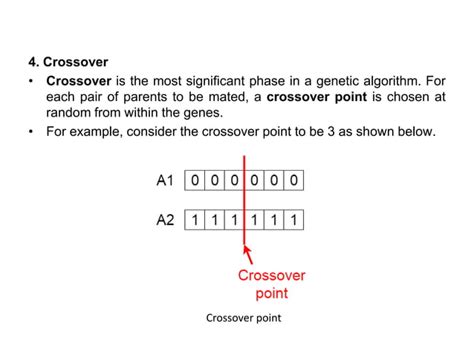 Csa Machine Learning Module Ppt