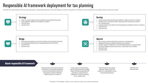 Responsible Ai Framework Deployment For Tax Planning Information Pdf