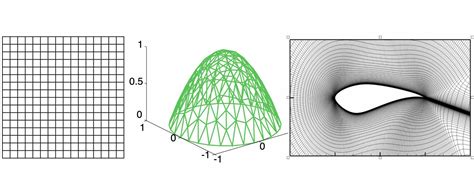 neural operators an introduction — neuraloperator 1 0 2 documentation